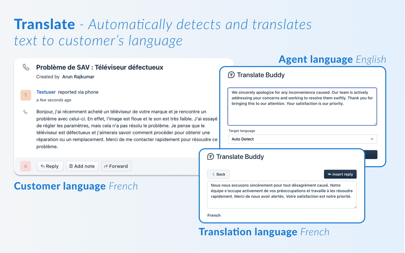 Freshworks AI Translate Buddy (Multi-lang) Integration | Freshworks Marketplace